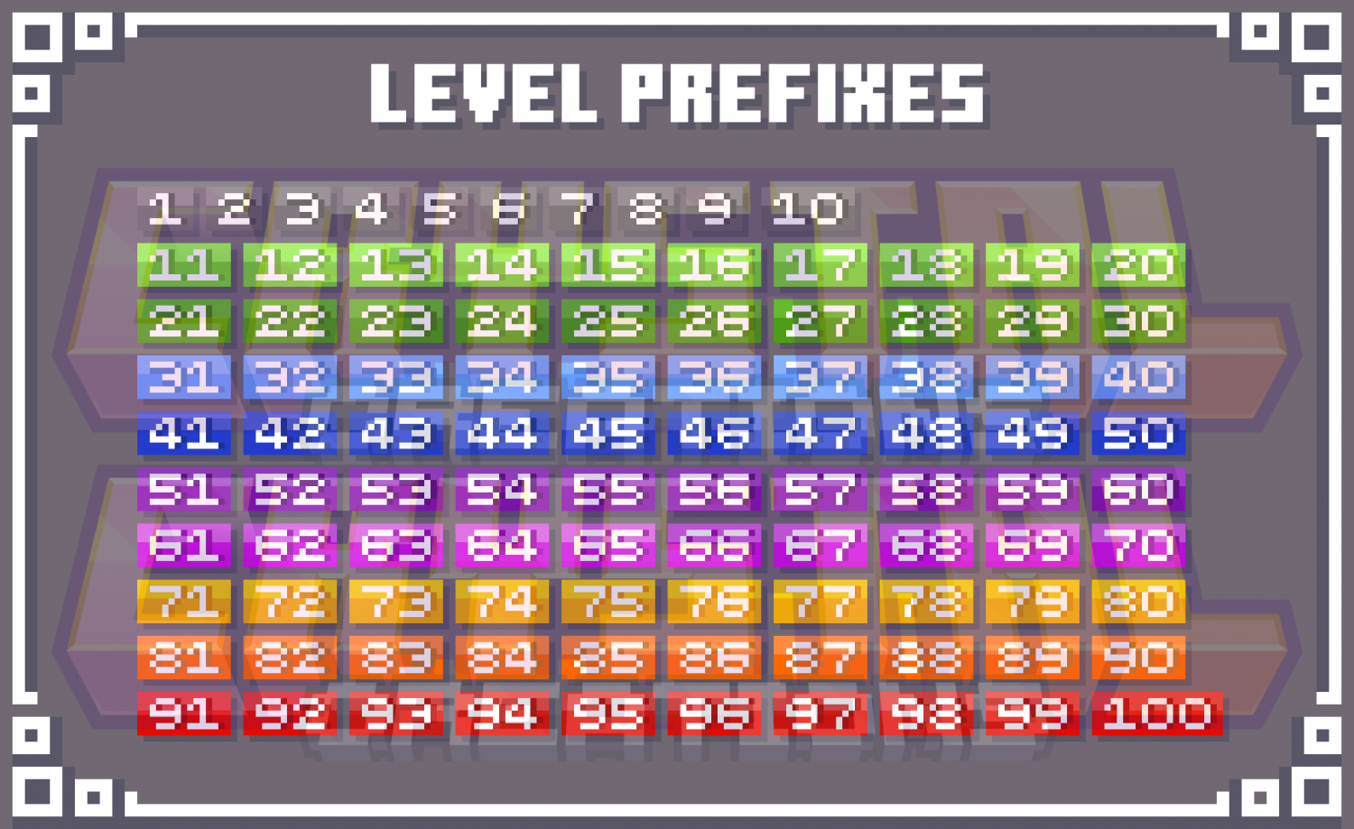 Best Minecraft Prefixes _ Présentation et tutoriel sur Simple Prefix ...
