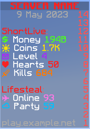 BetterTAB - Scoreboard and Tab on Polymart - Minecraft Plugins