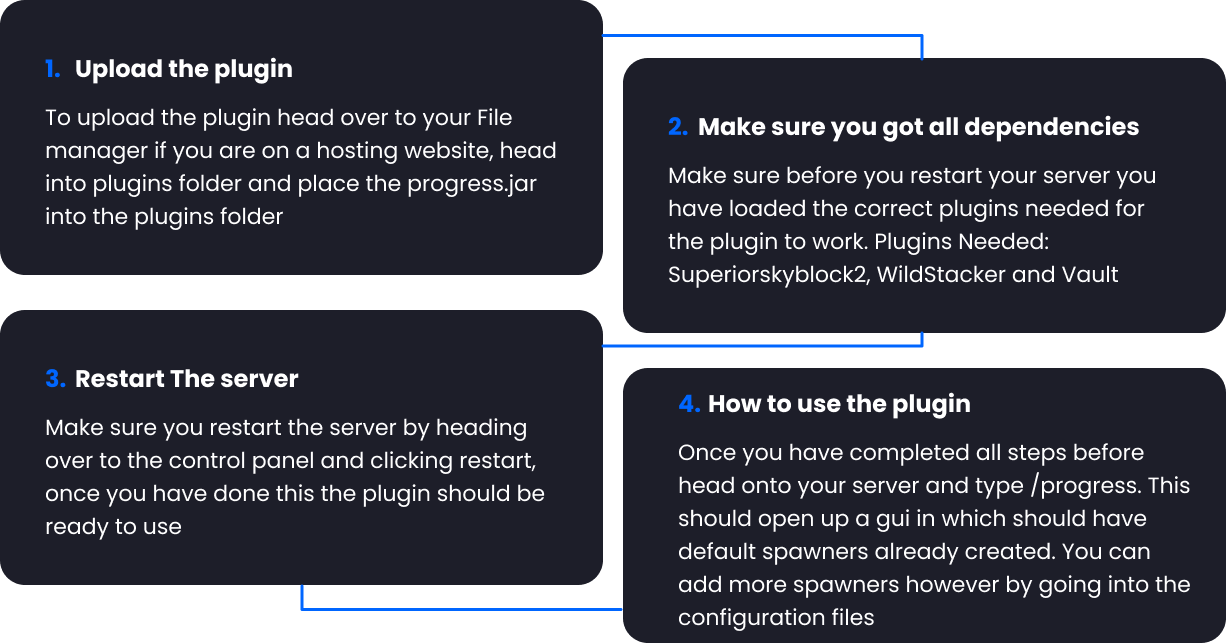 Spawner Progress on Polymart - Minecraft Plugins