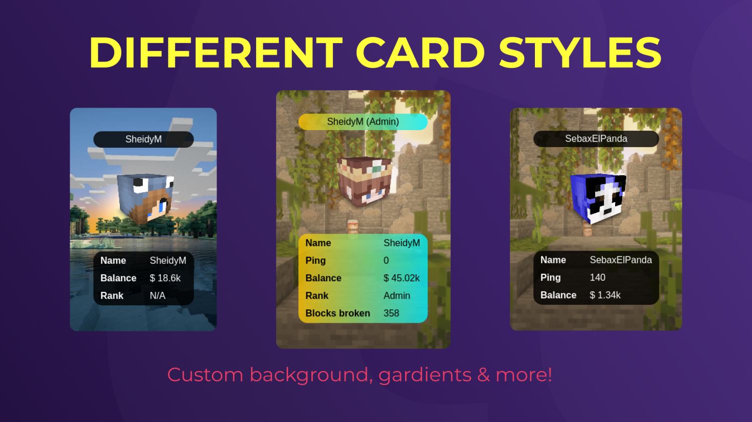ProfileViewer on Polymart - Minecraft Plugins