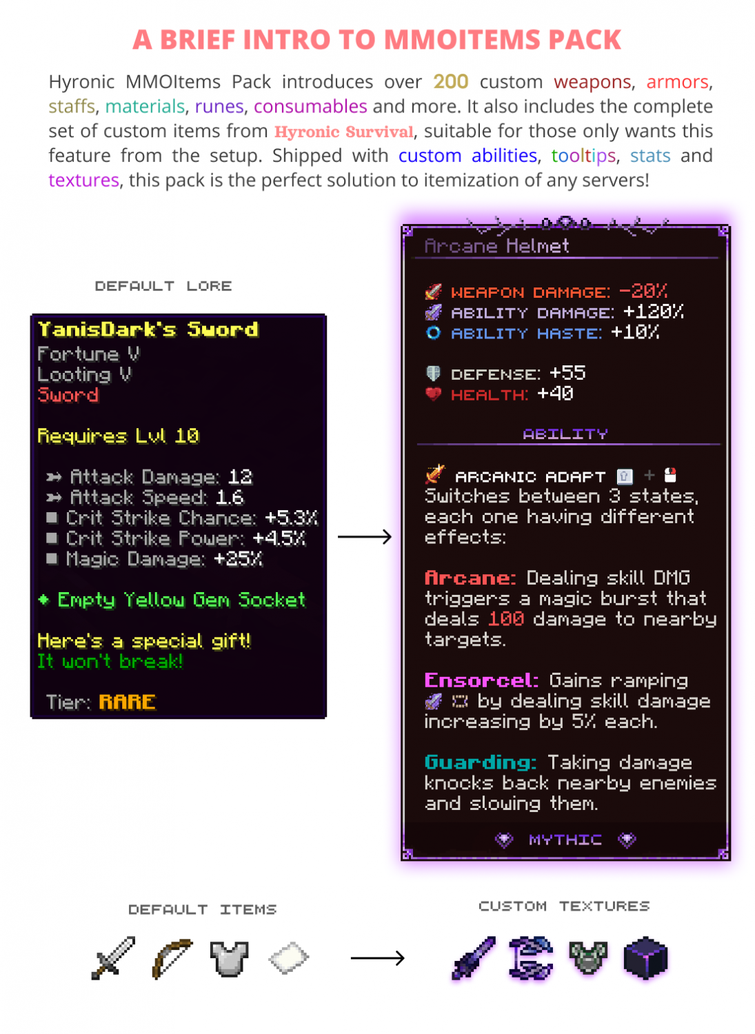 Hyronic MMOItems Pack on Polymart - Minecraft Configurations