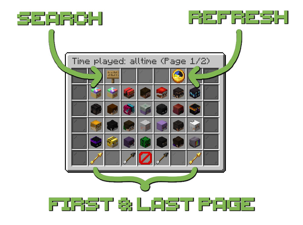 LeaderboardMenus on Polymart - Minecraft Plugins