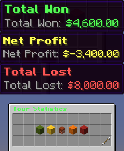 UltimateCoinflip - Speedgot